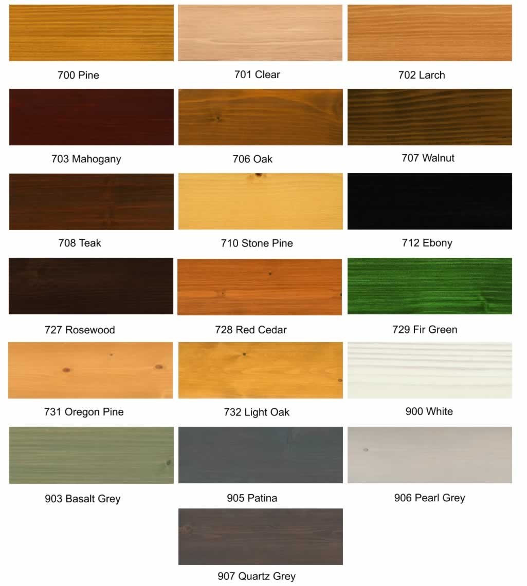 Dầu màu tự nhiên Osmo cho gỗ ngoài trời: Natural Oil Woodstain - Lam ...